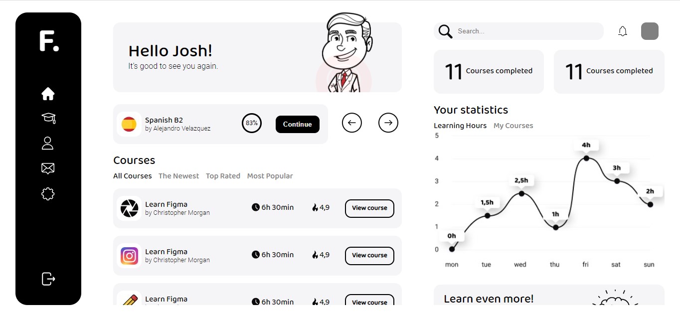 GitHub - vitaliikarpinets/multiple-layouts