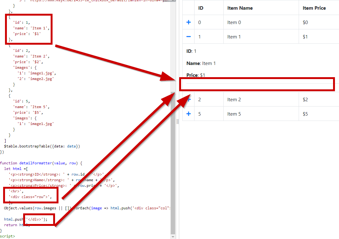 How add array of images (Flat Json) into `data detail formatter`? · Issue #5143 · wenzhixin ...