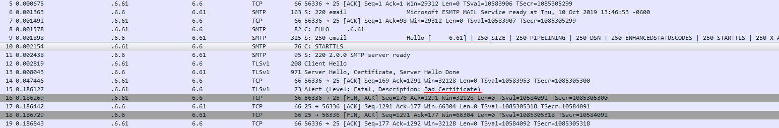 Fider stuck on activation · Issue #772 · getfider/fider · GitHub