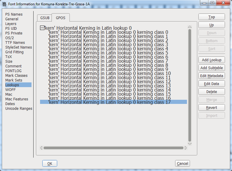 Kerning does not appear · Issue #4283 · fontforge/fontforge · GitHub