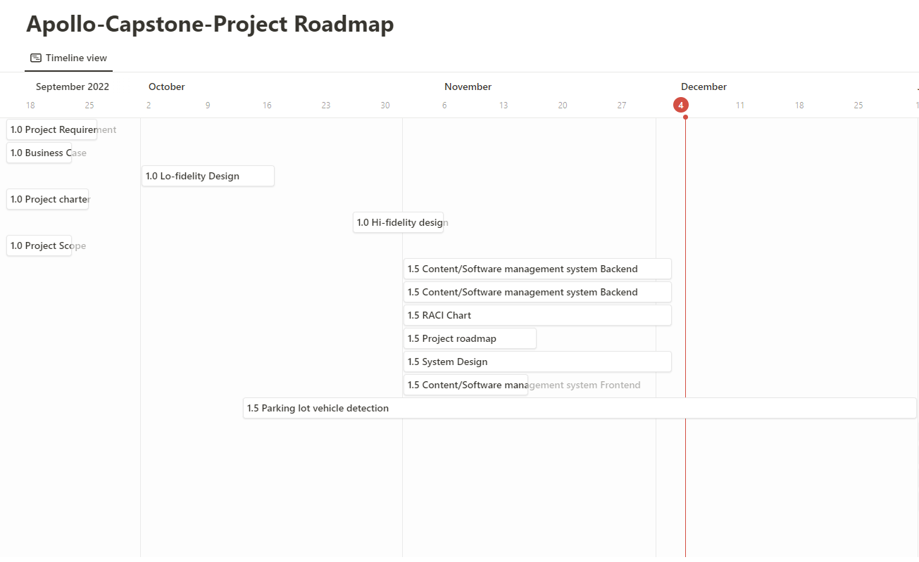 GitHub - kevinren1108/Apollo-Capstone-Project