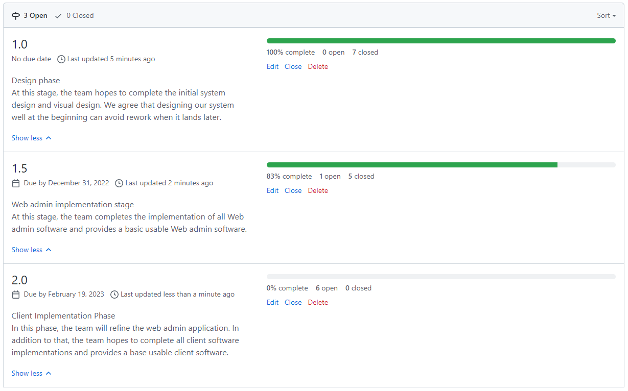 GitHub - kevinren1108/Apollo-Capstone-Project