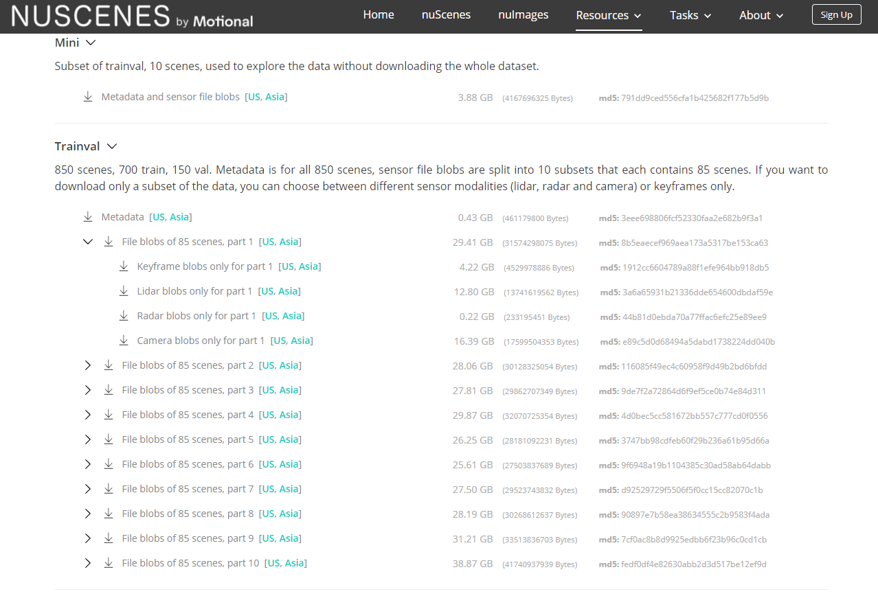 Which dataset should I use? · Issue #2 · talk2car/Talk2Car · GitHub