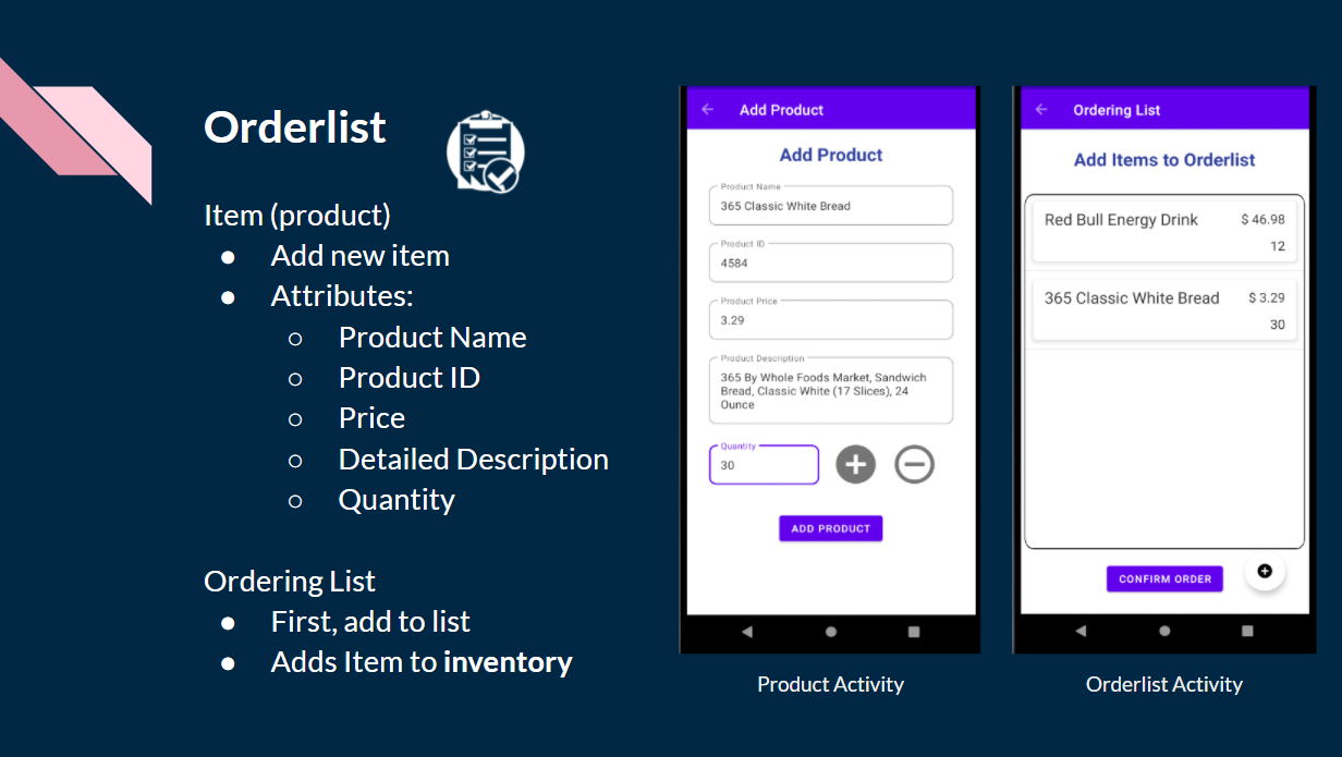 GitHub - VincentDC123/Warehouse-Management-System