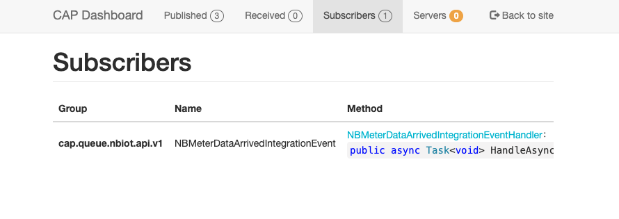 It can not receive message by `UseInMemoryMessageQueue` · Issue #370 · dotnetcore/CAP · GitHub