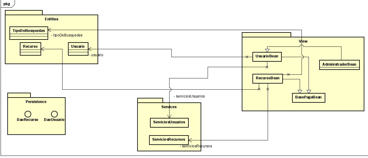 GitHub - julianCS21/proyectoCVDS2022