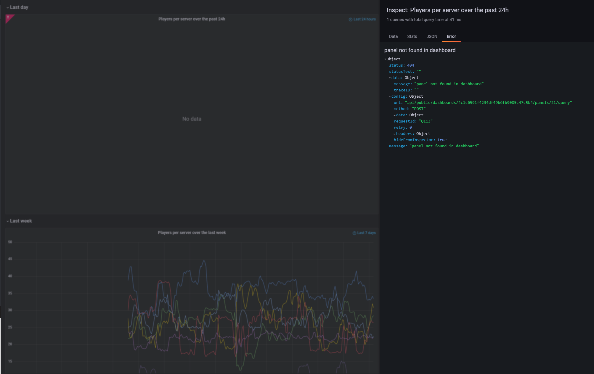 Public Dashboards: Impossible to unfold a folded row in the public dashboard. · Issue #58702 ...