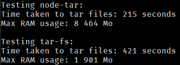 [BUG] Memory usage is huge · Issue #240 · isaacs/node-tar · GitHub