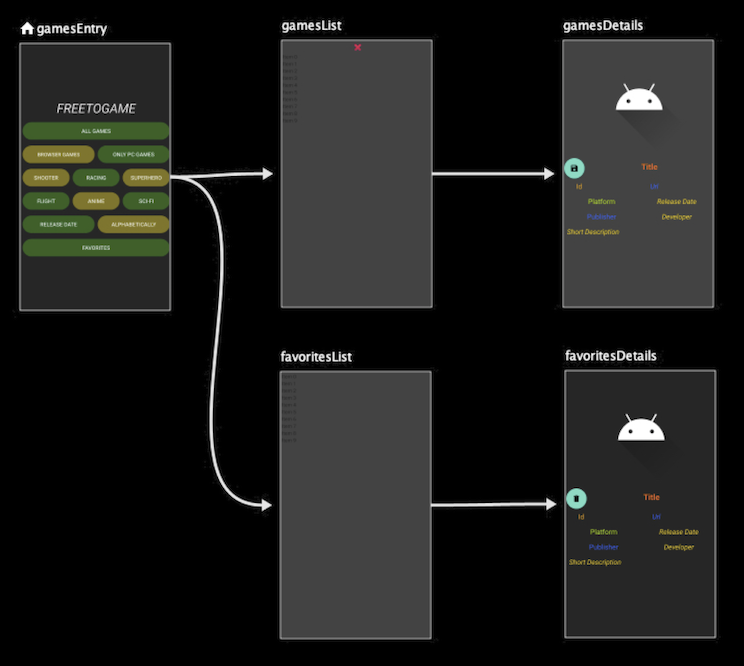 GitHub - faol0630/freeToGame