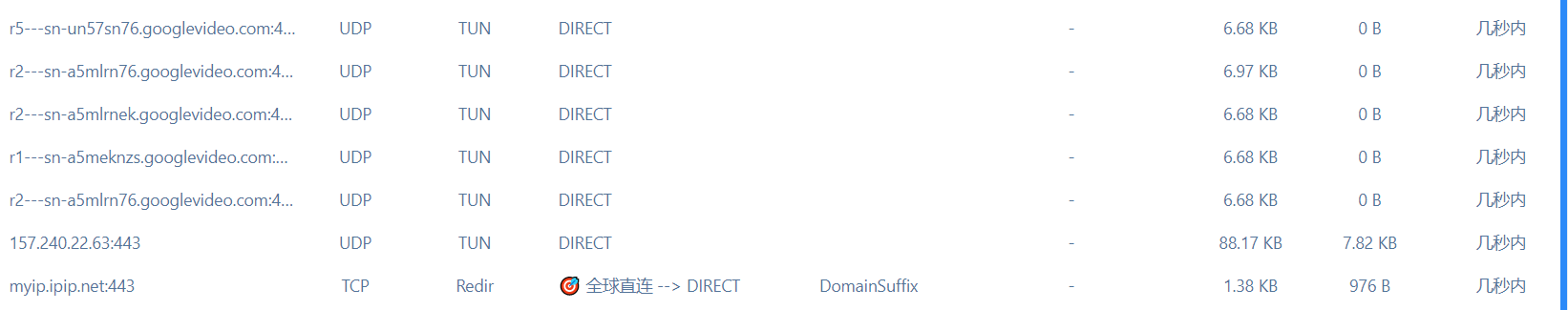 直接DIRECT的问题 · Issue #746 · vernesong/OpenClash · GitHub