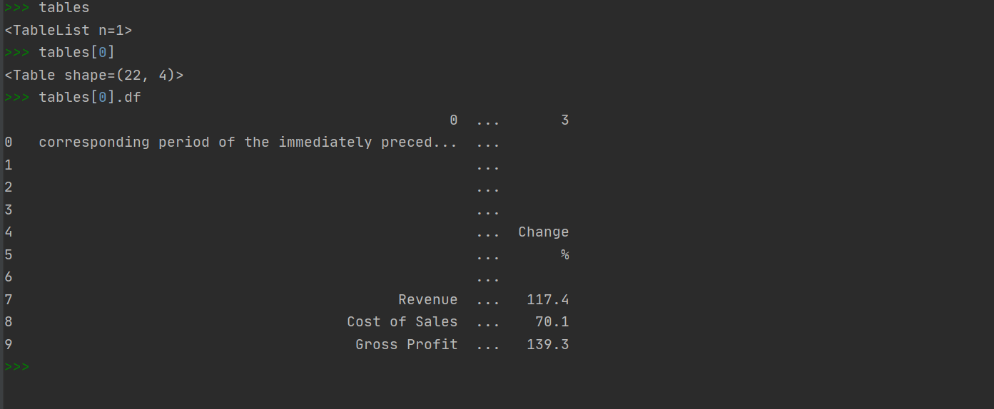 Output Shows Instead Of All Columns · Issue 135 · Camelot Dev 1384
