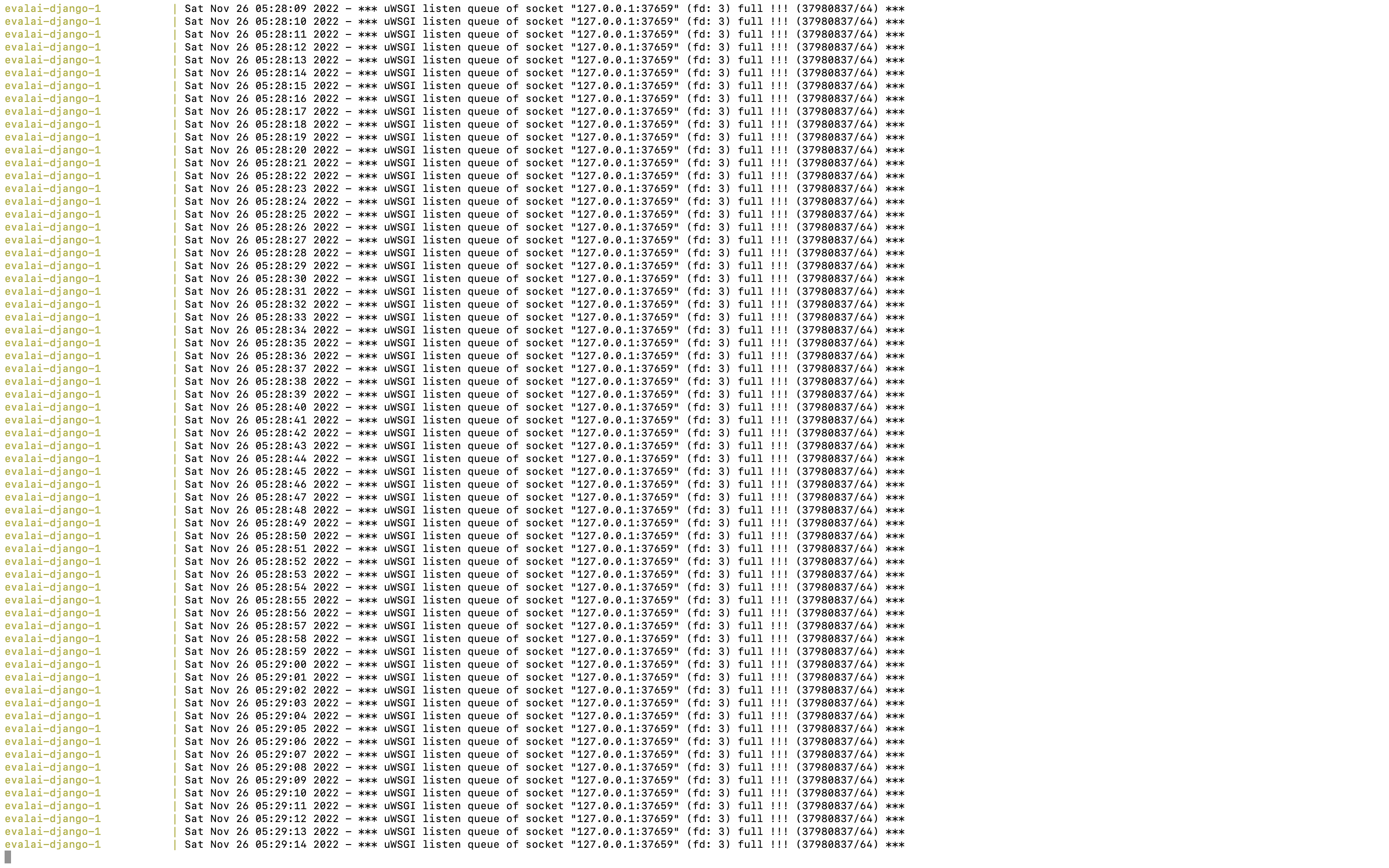 Uwsgi Listen Queue Of Socket Full · Issue 3837 · Cloud Cv Evalai · Github