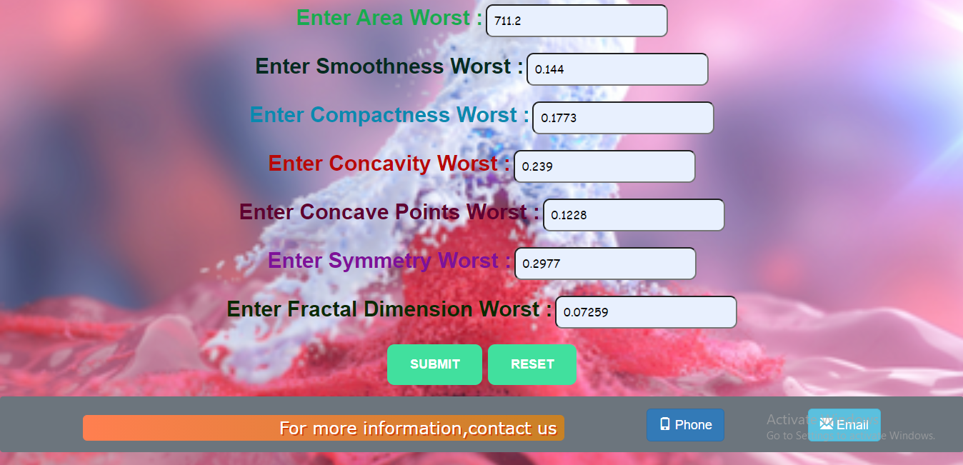 GitHub - Debjani-ghosh/Cancer-cell_flask