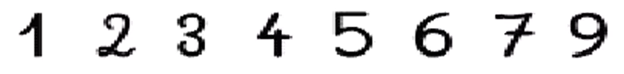 GitHub - prernadutta15/CharacterRecognition: Java implementation of a ...