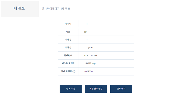 GitHub - dev-jiyoung-oh/kospiece: "Kospiece"는 '코스피 200기업을 시각화(Map)한 주식 커뮤니티 웹 사이트' 제작 팀 프로젝트입니다..