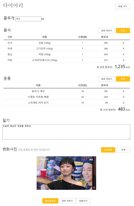 GitHub - dev-jiyoung-oh/allight: "Allight"은 '다이어트 관리 웹 페이지 - 다이어리 & 커뮤니티 & 칼로리 사전 & 쇼핑' 개발 프로젝트입니다.