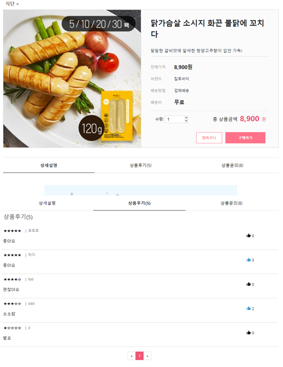GitHub - dev-jiyoung-oh/allight: "Allight"은 '다이어트 관리 웹 페이지 - 다이어리 & 커뮤니티 & 칼로리 사전 & 쇼핑' 개발 프로젝트입니다.
