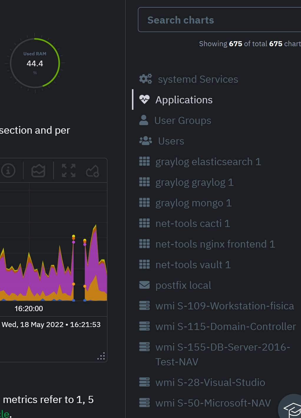Bug Agent Does Not Show All Metrics · Issue 430 · Netdatanetdata Cloud · Github 