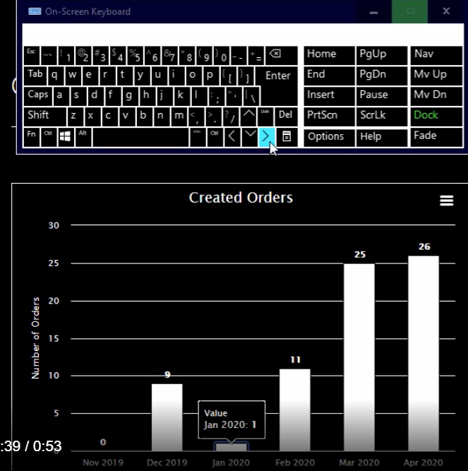 Focus Issue In High Contrast Mode · Issue 13464 · Highchartshighcharts · Github