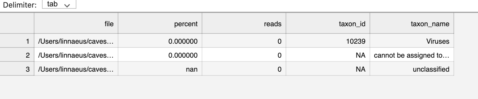 Plant database · Issue #199 · bioinformatics-centre/kaiju · GitHub