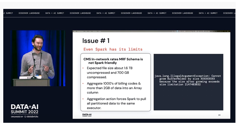Technical Talk on Cignas Implementation of the Price Transparency Files · CMSgov price ...