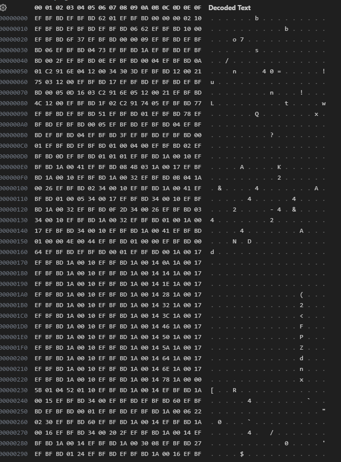 Anyproxy 的 requestBody 和 downloadBody 提供了一个错误的数据 · Issue #613 · alibaba/anyproxy · GitHub