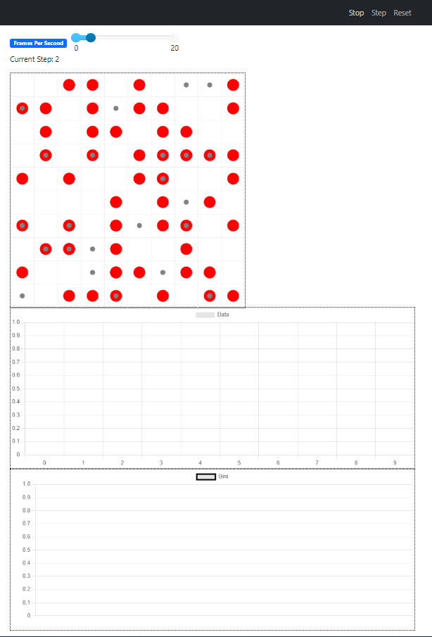 Js Part Of Advanced Tutorial Tries To Assign To A `const` · Issue 1678 · Projectmesa Mesa · Github