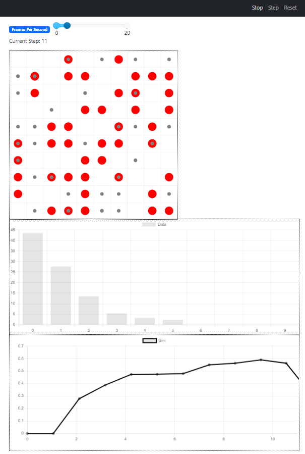 Js Part Of Advanced Tutorial Tries To Assign To A `const` · Issue 1678 · Projectmesa Mesa · Github