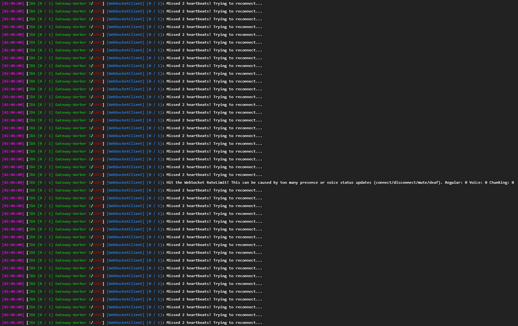 Websocket Doesnt Reconnect When Disconnecting · Issue 2448 · Discord Jda Jda · Github