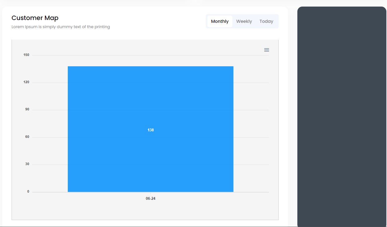 GitHub - tad0xe/vue3-restaurant-dashboard: vue 3 restaurant dashboard