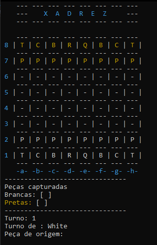 GitHub - Antonio-apt/ChessGame-console: A chess game that runs on the ...