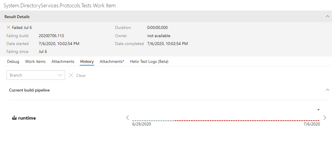 __pthread_mutex_lock: Assertion `mutex->__data.__owner == 0' failed. running DirectoryServices ...