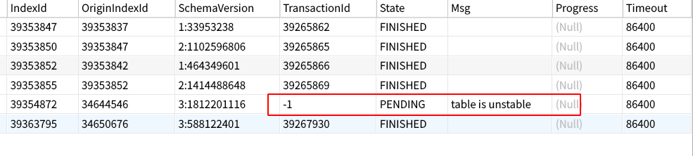 doris表新增字段后一直不显示新增的字段. · Issue #15122 · apache/doris · GitHub