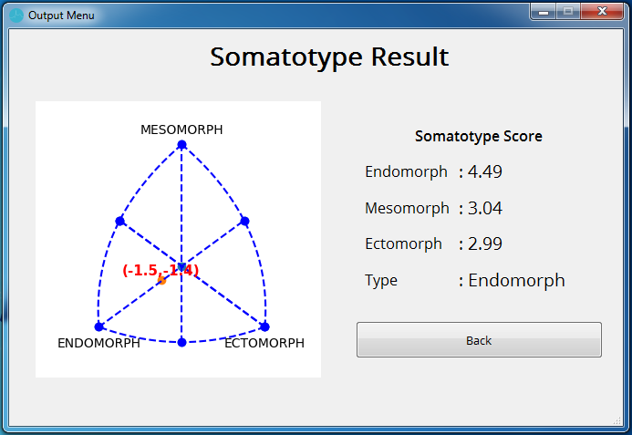 GitHub - LightofHeaven/Simple-Somatochart: A GUI to calculate ...