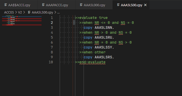 COBOL - Access to COPYBOOKs independent of conditional compilation directives · Issue #113 · IBM ...