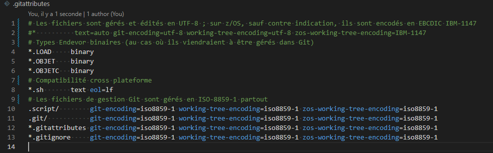 User Build - Unable to upload file to uss with Zowe profile ZOSMF · Issue #235 · IBM/zopeneditor ...