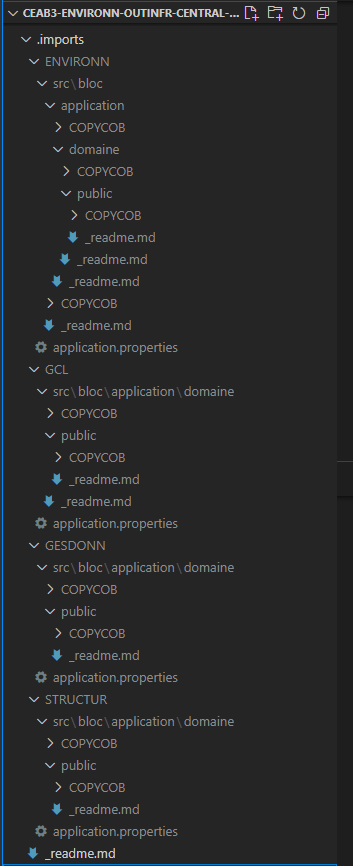 Your Specified Property Groups With A Glob Pattern Returns More Than 20 Directories To Search