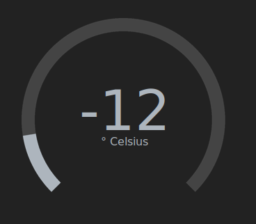Allow negative values for meter widget · Issue #464 · israel-dryer ...