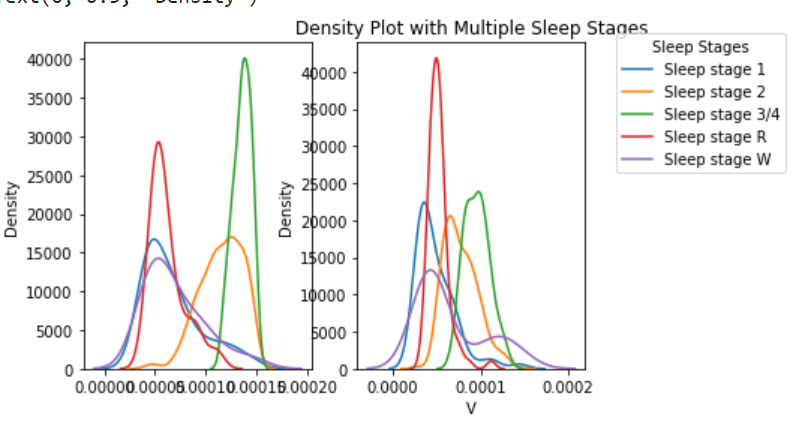 GitHub - 20180104Rana/Sleep_Physionet-Age-Dataset-_BCI-Project