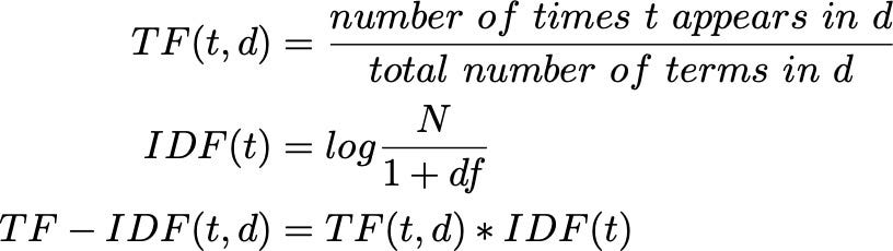 GitHub - Gehad-16/TF_IDF_from-scratch: TF_IDF_from scratch