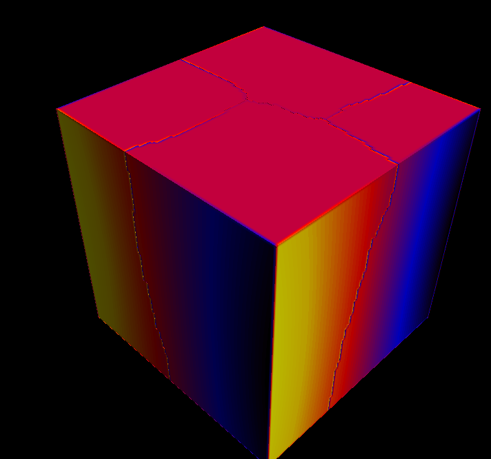 Solving magneto quasi-static problem in human body models · Issue #1432 · mfem/mfem · GitHub