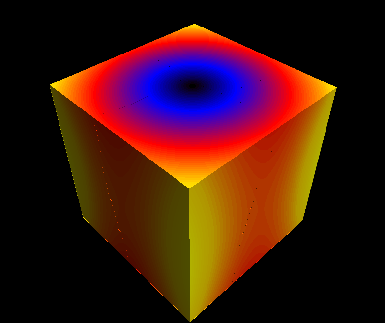 Solving magneto quasi-static problem in human body models · Issue #1432 · mfem/mfem · GitHub