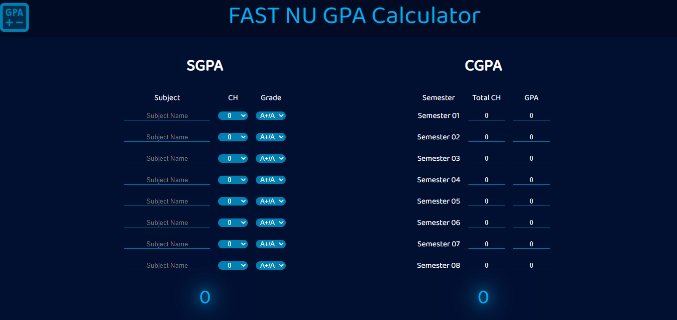 GitHub - ammansoomro/GradeCalc: "GradeCalc: A web app developed with ...