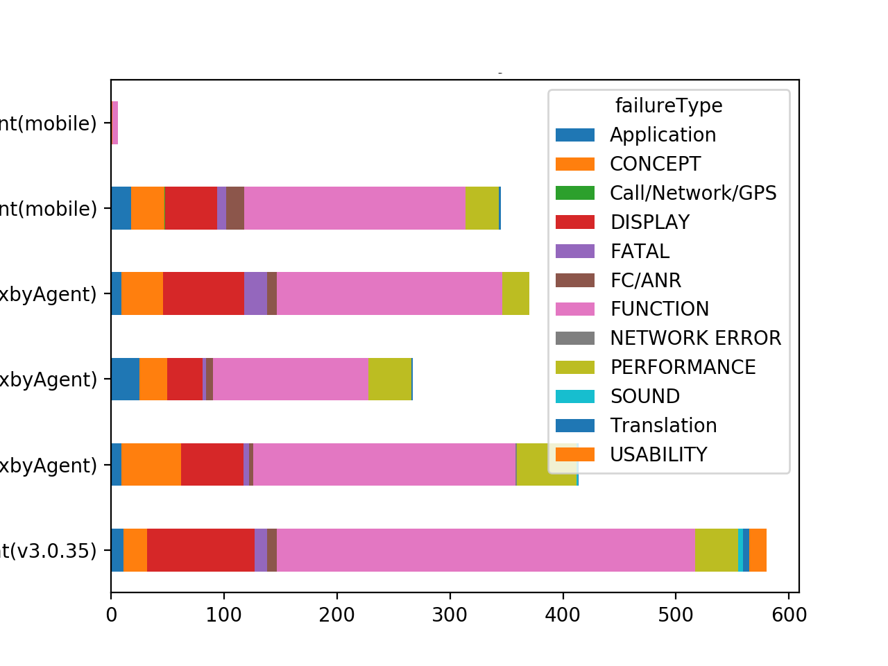 [Need-to-help] Not show long text of labels · Issue #2043 · streamlit/streamlit · GitHub