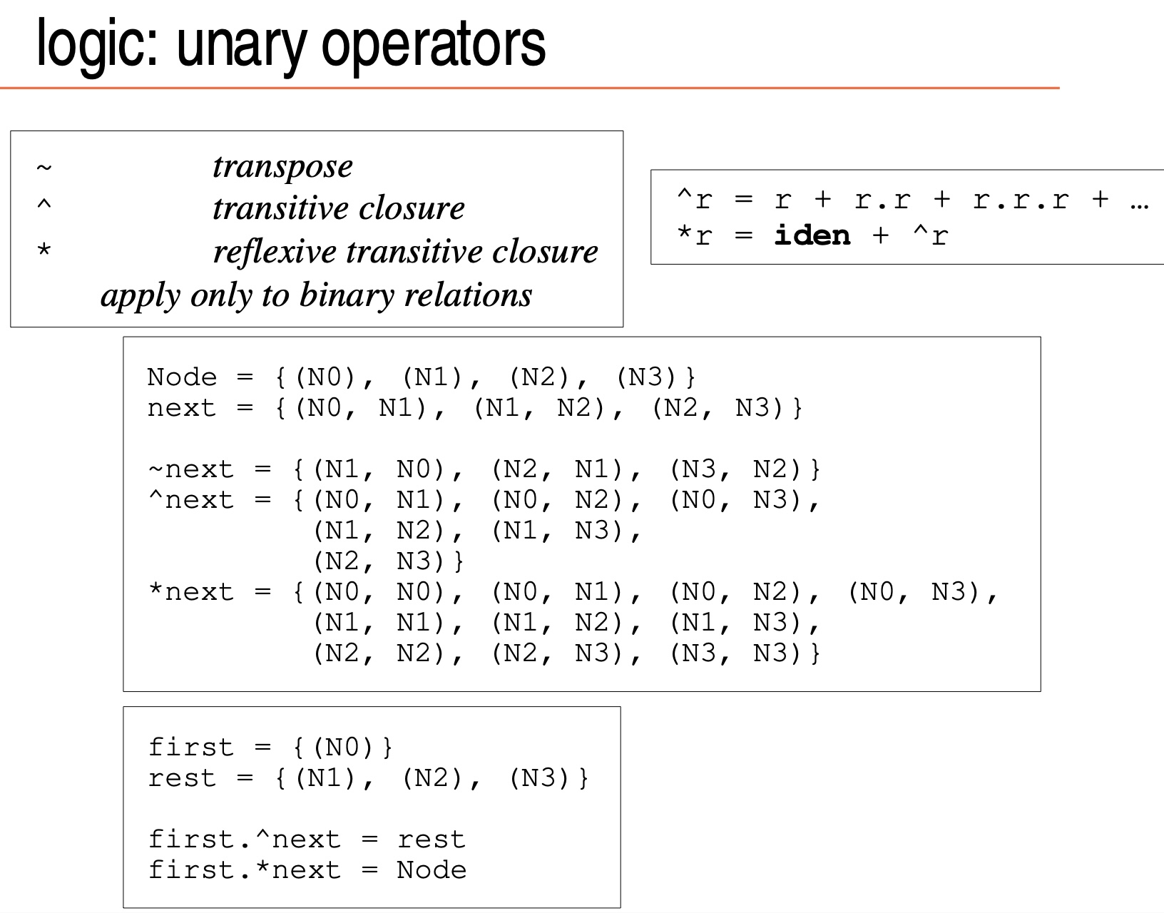 GitHub - Gricel-lee/AlloyGuideExamples: Examples and solutions to problems encountered when ...