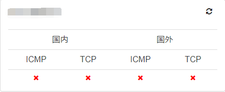 代理突然不能使用，PAC文件更新失败 · Issue #2854 · shadowsocks/shadowsocks-windows · GitHub