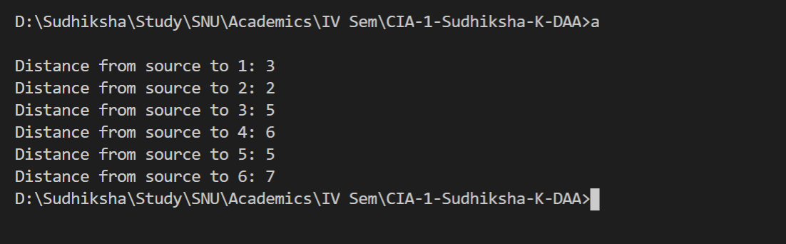 GitHub - Sudhiksha-17/Minimum-Spanning-Tree: DAA CIA-1