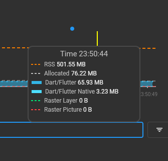 [windows] High RSS Usage · Issue #90547 · flutter/flutter · GitHub