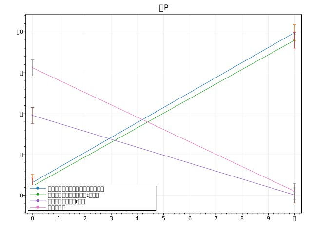 Linux: font encoding issue · Issue #1649 · ScottPlot/ScottPlot · GitHub