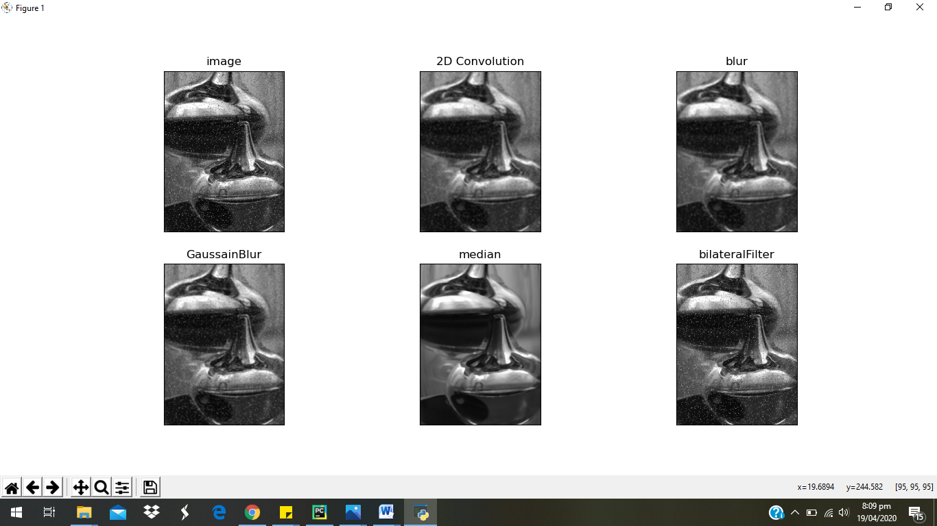 GitHub - ainna-zafar/Autonomous-Vehicle-Navigation